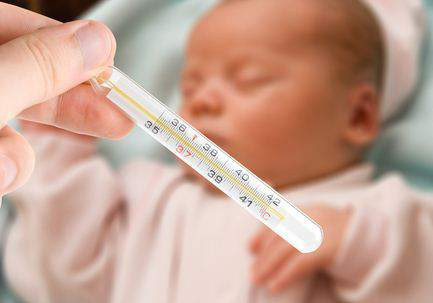 PENANGANAN DEMAM PADA BAYI DAN BALITA – Rumah Sakit Natar Medika